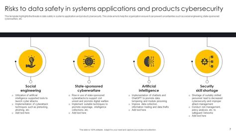 Top 10 Sap Ppt Powerpoint Presentation Templates In 2025