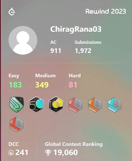 chirag rana on linkedin leetcoderewind codingjourney techskills growthmindset