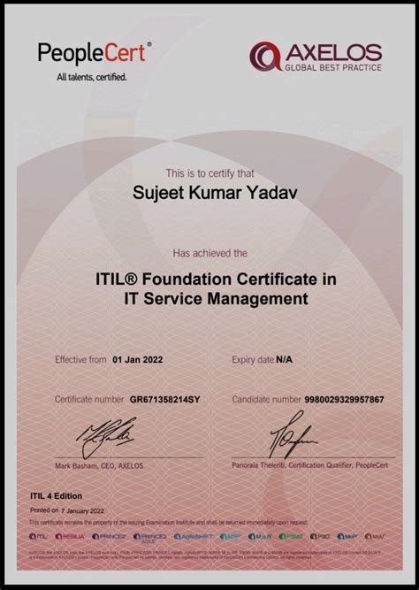 sujeet kumar yadav on linkedin itil4foundation itilcertification
