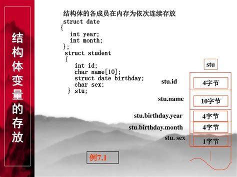 第七章 结构体、共同体和枚举类型 Ppt Download