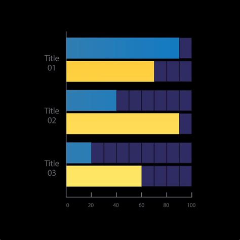 modelo de design de gráfico infográfico de estatísticas de gênero para tema escuro diferenças