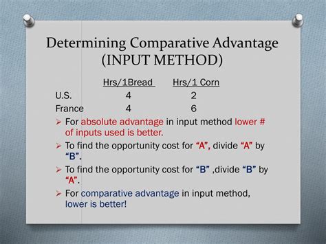 PPT Module 4 Comparative Advantage And Trade PowerPoint