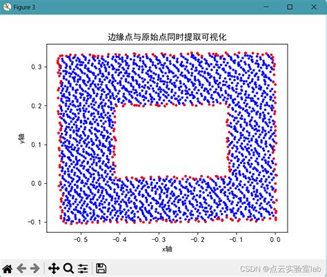 基于alpha Shapes的点云边缘点提取（python版本）dalpha Shapes提取二维点云边界 Python Csdn博客