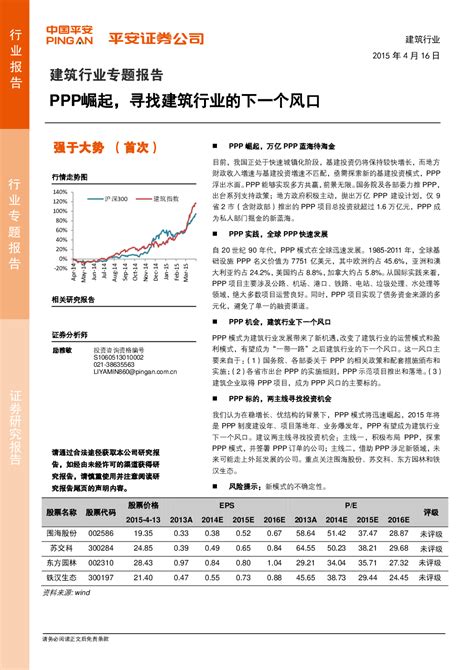 建筑行业：专题报告 Ppp崛起，寻找建筑行业的下一个风口