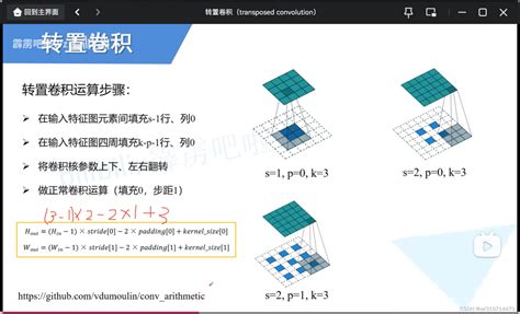 转置卷积（transposed convolution） 拆wgt实现transposed conv csdn博客