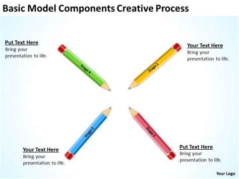 Basic Model Components Creative Process Ppt Business Plans Writers PowerPoint Templates
