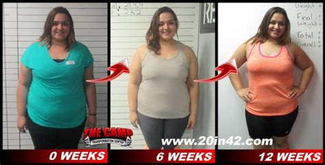 12 Weeks Before After Photos The Camp Transformation Center Fresno