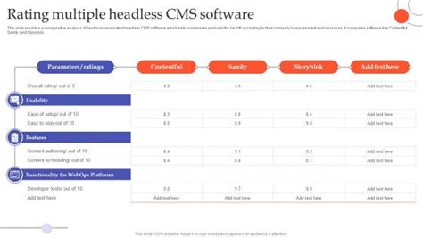 Multiple Graphs Slide Team