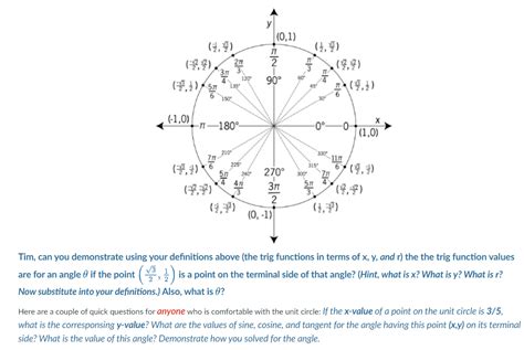 Solved Tim Can You Demonstrate Using Your Definitions Above