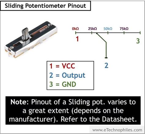Potentiometer Symbol And Pinout Diagramtrim Rotary Electronic