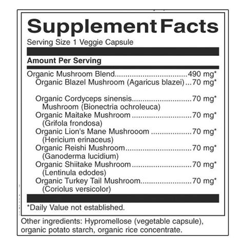 Full Spectrum 7 Mushroom Complex 60 капсули Swanson Ozonebg