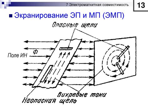 Основы конструирования электронных средств презентация онлайн