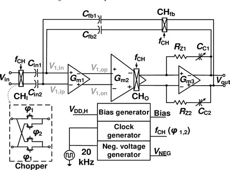 [pdf] ultra low power programmable bandwidth capacitively coupled chopper instrumentation