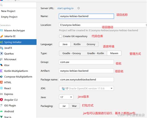 Springboot项目创建springboot 项目创建 Csdn博客