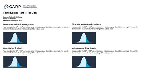 blockchain riskmanagement roderick mckinley cfa frm