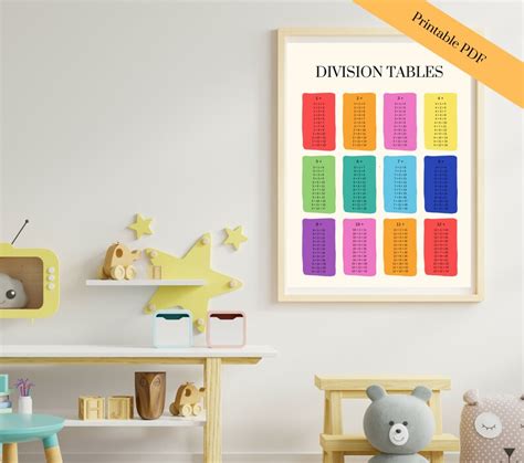 Poster Division Tables Poster Learning Maths Educational Poster