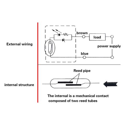 Cylinder Magnetic Switch Sensor Air Cylinder Reed Switch Sensor Lazada Ph