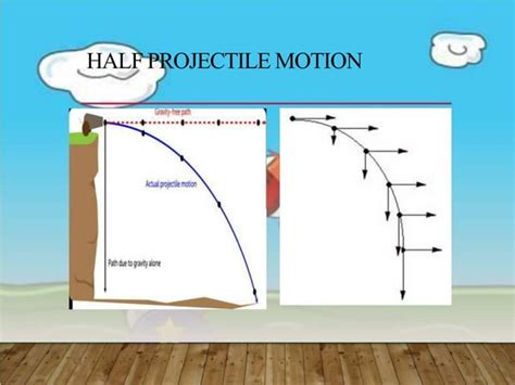 Projectile Motion Horizontal And Vertical Pptx