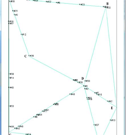Highway Road Scenario Download Scientific Diagram