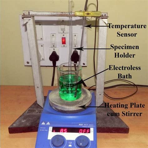 Experimental Setup For Potentiodynamic Polarization Test Download