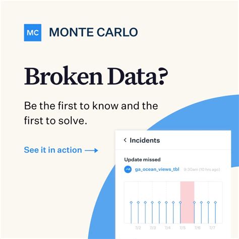 monte carlo on linkedin monte carlo data reliability delivered