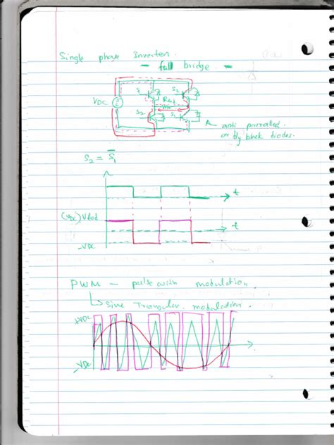 exam 2 notes pdf