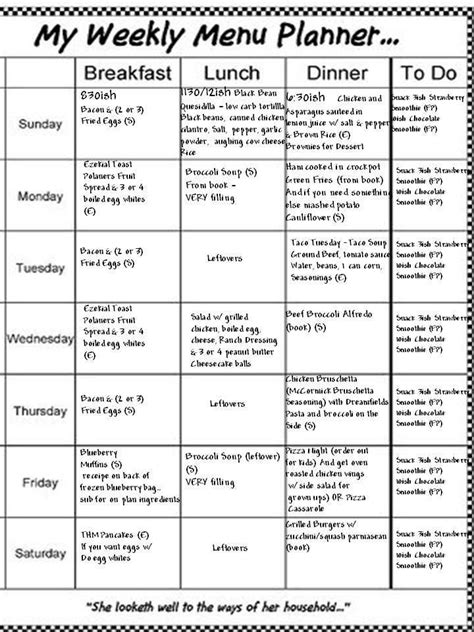 1200 Low Carb Diet Meal Plan Wallstanforthbispopagesdev