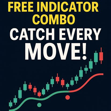 Multiple Exponential Moving Average Crossover Strategy By Sword Red Medium