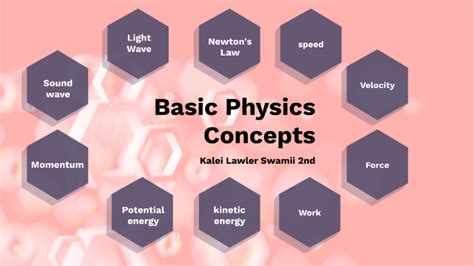 Basic Physics Concepts By Kalei Lawler On Prezi