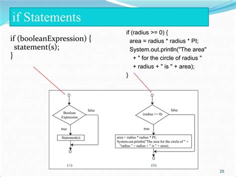 Chapter 2and3 Java Fundamentals And Control Structuresppt