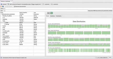MongoDB Tools For Windows MacOS Linux Studio 3T