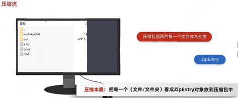 java实现文件及文件夹的压缩与解压缩 csdn博客