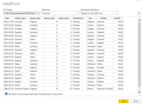 Data Modeling In Power Bi Using Power Query Newdatalabs