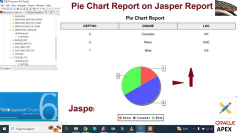 Jasper Reports Charts Examples At Ryan Mcgovern Blog