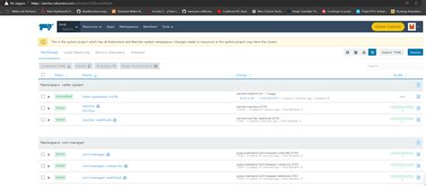 I Install Rancher It Is Created Without An Ssl Certificate Suse Rancher Prime Suse