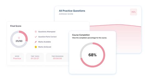 Gcse Maths Course Pass Gcse