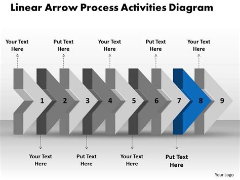 PPT Linear Arrow Process Activities Diagram Business PowerPoint Templates Stages PPT Images