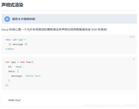 Vue3 1 认识 Vue And Helloworld 的实现vue3 Helloworld Csdn博客