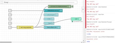 Wrong Thousandseparator In Web Dashboard Issues And Errors Blynk