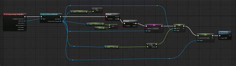 improvements for my simple quest system unrealengine