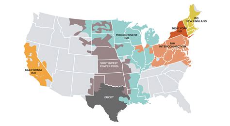 Masterclass About Power Grid Faults By Brandon Vargas Medium
