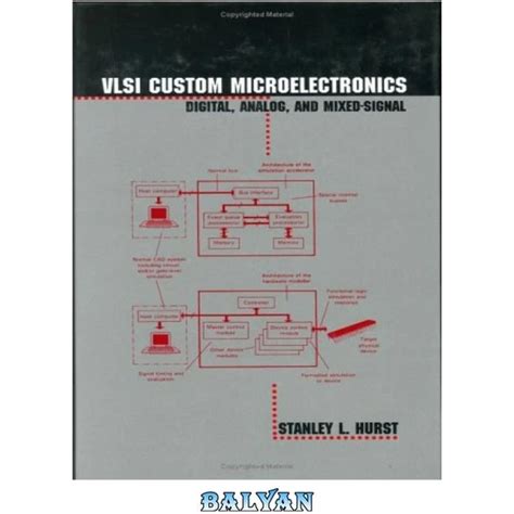 خرید و قیمت دانلود کتاب Vlsi Custom Microelectronics Digital Analog