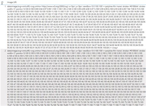 Powerbi Adding Sparkline Within A Table In Power Bi Stack Overflow