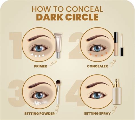 How To Apply Primer Beauty Tips Artofit