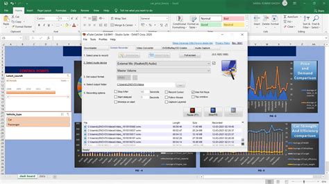 Saibal Kumar Ghosh On Linkedin Datascience Dashboard Datavisualisation Datastorytelling Excel