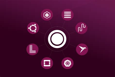 Canonical Kubernetes 126 Is Now Available Itops Times