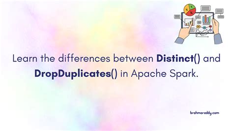 Distinct And Dropduplicates In Spark Real Project Example By