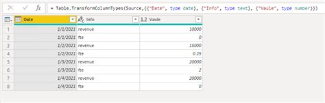 Solved Flag For Values Microsoft Fabric Community