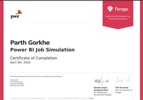 Parth Gorkhe On Linkedin Powerbi Datavisualization Analytics