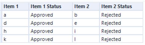 need radio buttons checkbox adjacent to every lis alteryx community